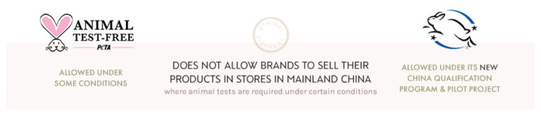 Leaping Bunny vs. PETA Cruelty-Free Certification - What's the Difference?